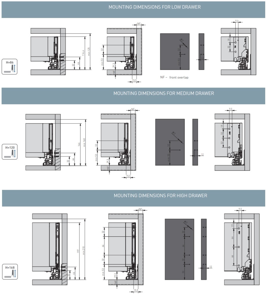 Modern Drawer System with Glass AXISPRO Anthracite - solmer.co.uk